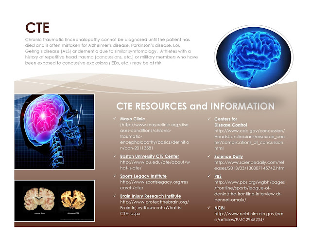 Chronic Traumatic Encephalopathy--CTE: Chronic Traumatic Encephalopathy ...