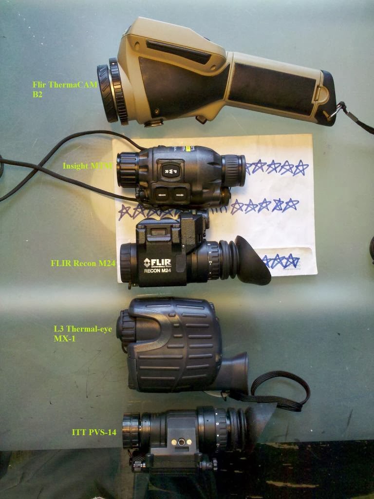 Ronin Tactical's New Site: Comparison between Insight MTM-V2, FLIR ...