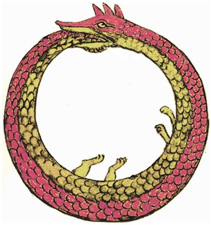 LA PUERTA DEL TAROT: EL OUROBOROS