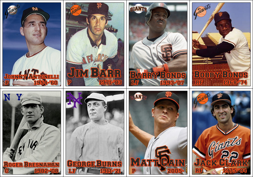 Four Friend's All-Time, All-Star Teams: 2016 San Francisco and New York ...