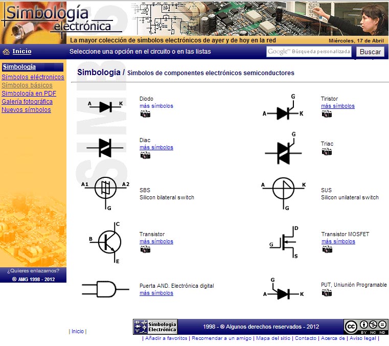 Símbolos Eléctricos y Electrónicos: Simbología de componentes ...