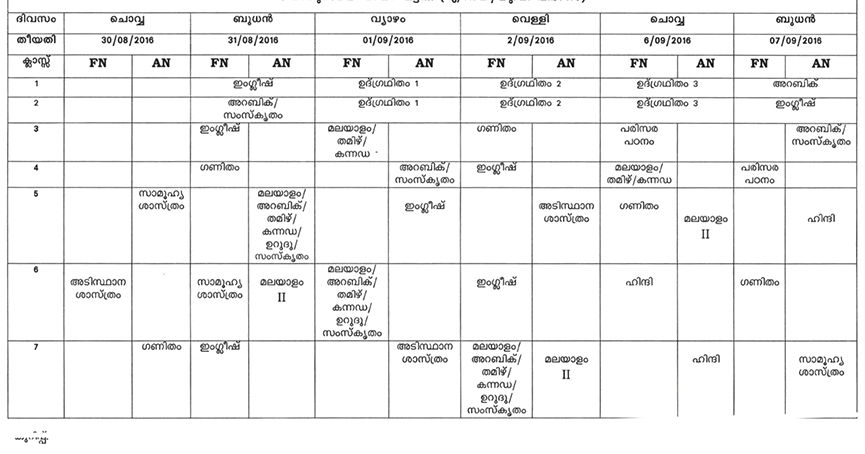 Kerala Onam Term Exam Timetable Std 1234567 Edu Kerala Keralas Complete Education Portal