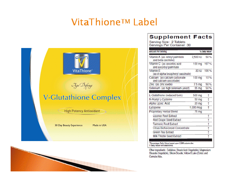 Vita Products Los Angeles: What is VitathioneTM?
