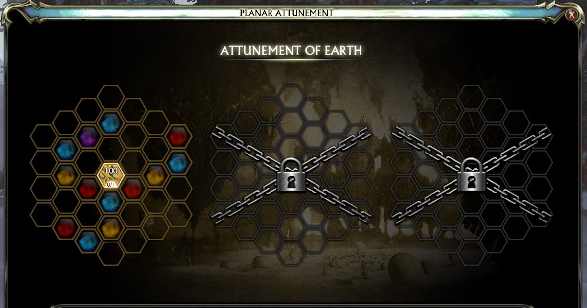 Скоро появиться новая система планарного развития в онлайн игре Rift