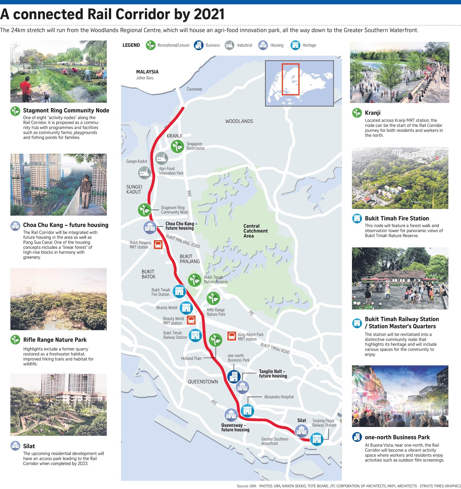 If Only Singaporeans Stopped to Think: URA Draft Master Plan 2019: More ...