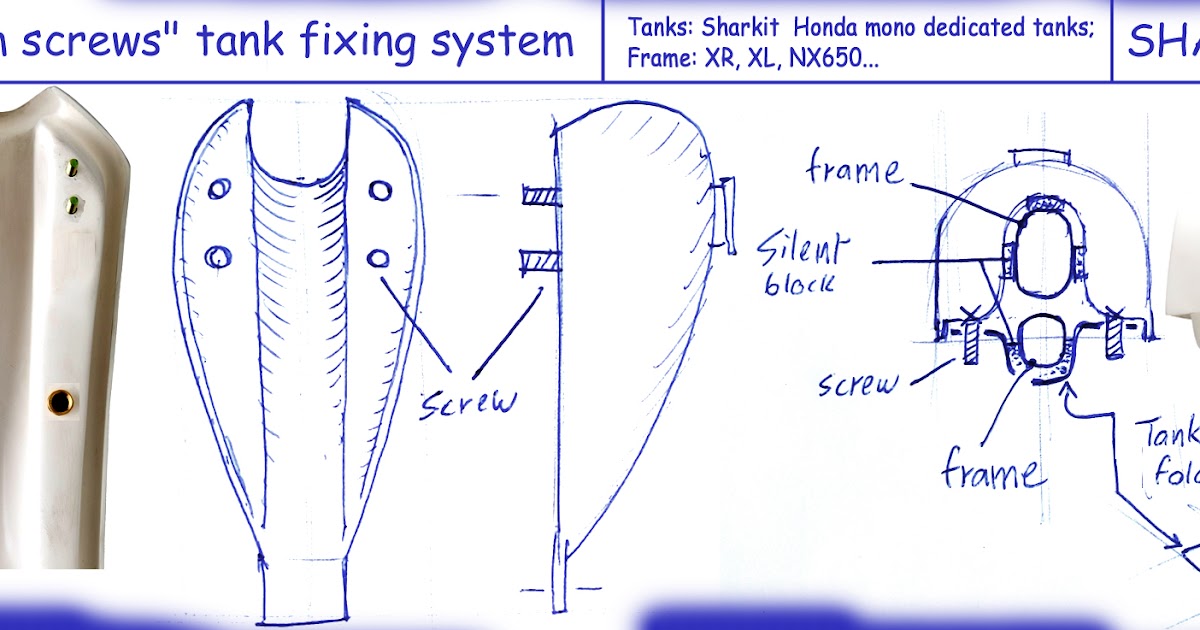 Renax Motorbike corner: "4 bottom screws" tank fixing system
