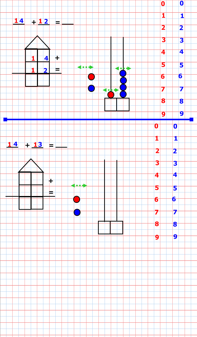 Scuola Primaria Rango: ADDIZIONI CON L'ABACO
