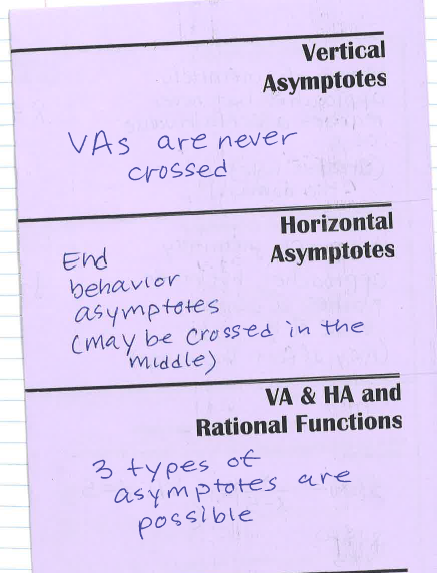 Beautiful Math: PreCalc Function Characteristics part 1