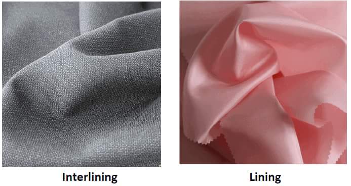 Kiến thức Keo dựng / Interlining: SỰ KHÁC NHAU GIỮA KEO DỰNG ...