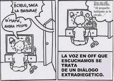 Generos Narrativos : NARRADOR EXTRADIEGETICO