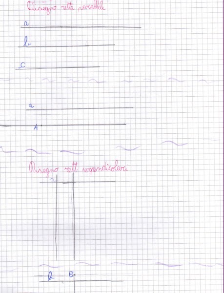 didattica matematica scuola primaria: Rette parallele, incidenti ...