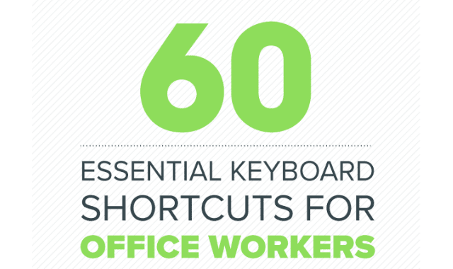 60 Essential Keyboard Shortcuts For Office Employees #Infographic ...