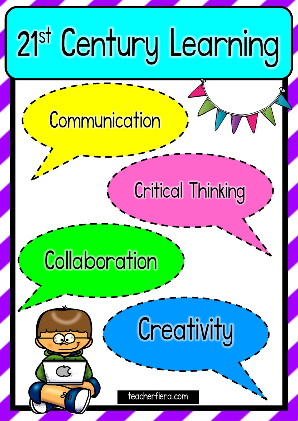 teacherfiera.com: 4 Cs CONCEPT IN 21ST CENTURY LEARNING