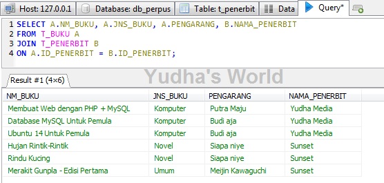 [MySQL] Cara menggunakan JOIN ~ Yudha's World