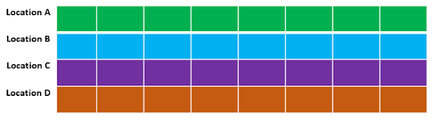 Logic Design and Verification: Least Recently Used(LRU) algorithm ...