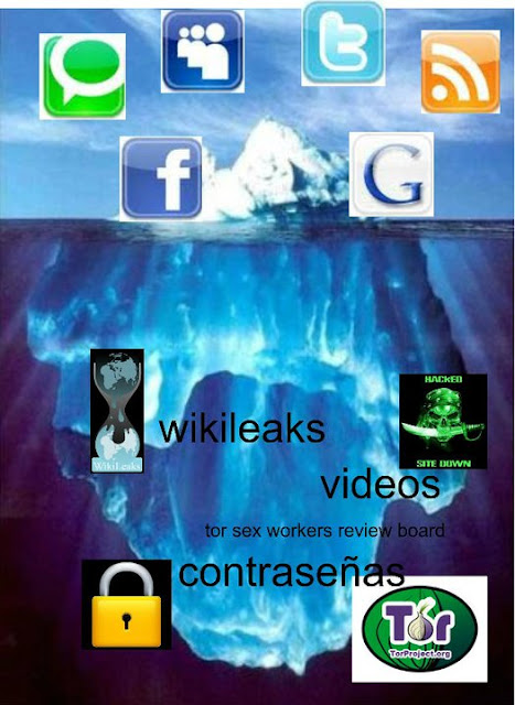 sistemasoperativos2: LA INTERNET PROFUNDA