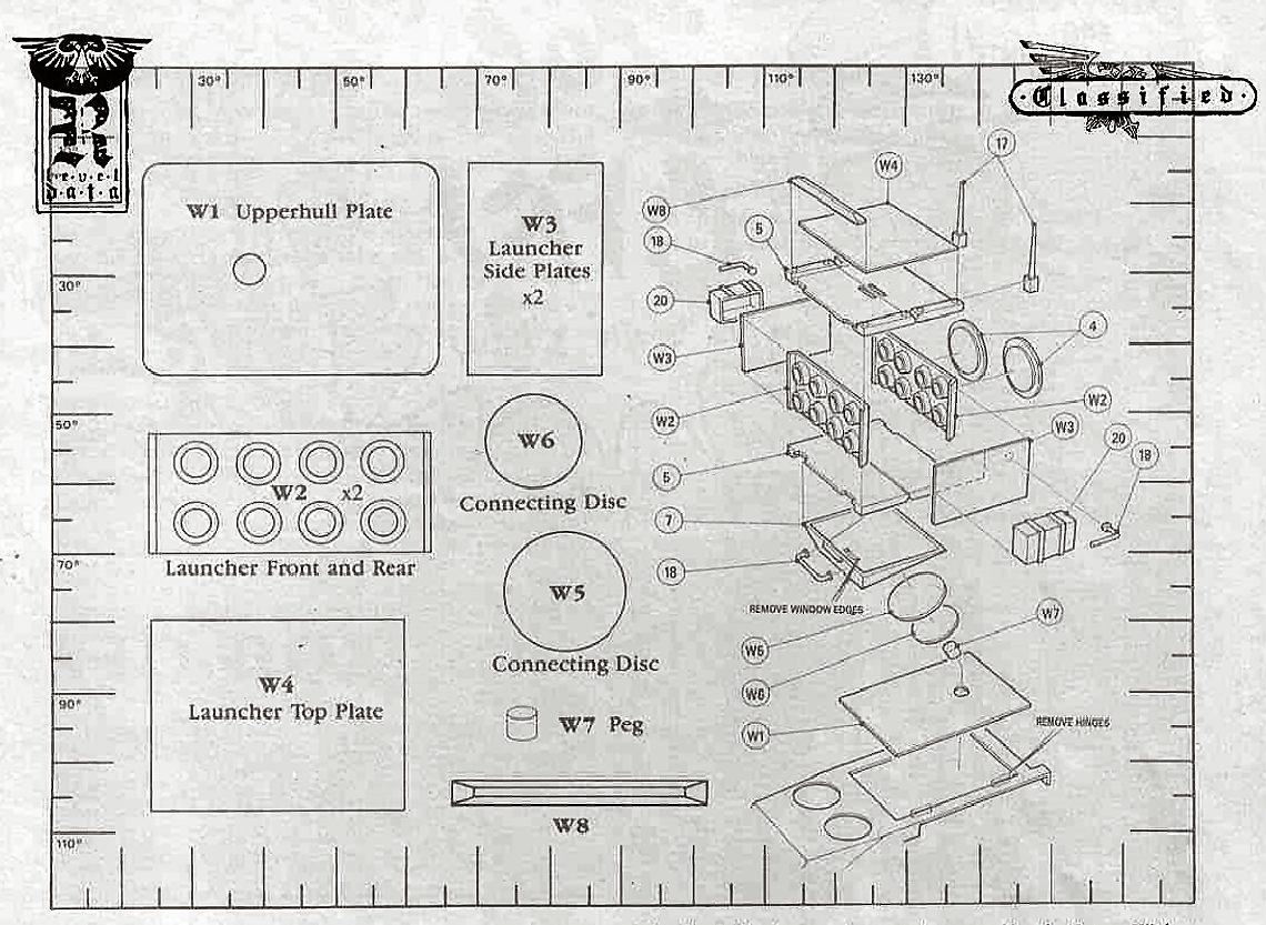 Multi-Tool Whirlwind - Wargaming Hub