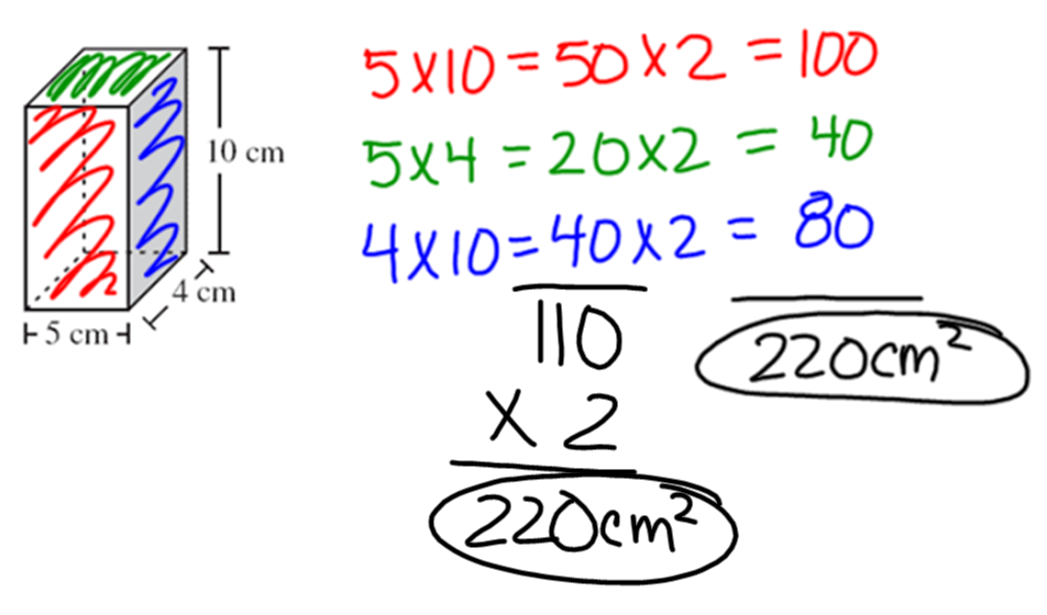 Miss Kahrimanis's Blog: Quiz tomorrow!