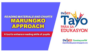 Charts for Marungko Approach: A Tool to Enhance The Reading Skills of ...