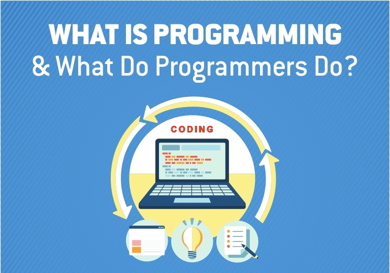 WHAT IS PROGRAMMING?
