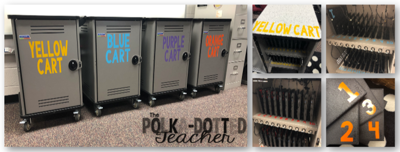 The Polka-dotted Teacher: Chromebook Cart Organization