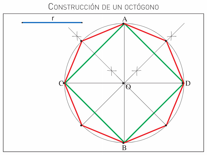 PORTAMINAS Y COLOR: OCTÓGONO INSCRITO EN UNA CIRCUNFERENCIA