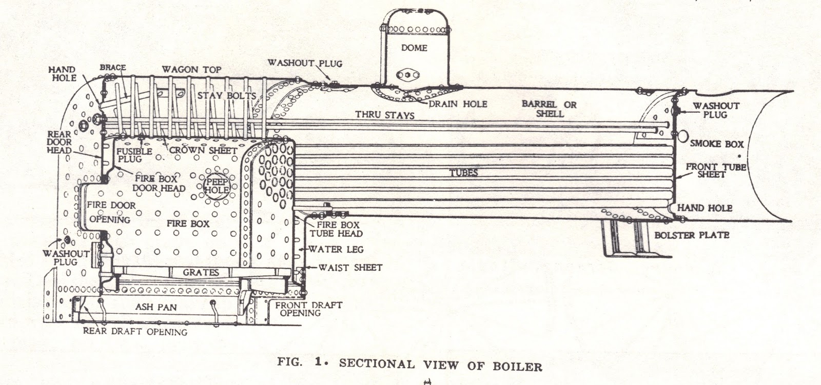 Progress is fine, but it's gone on for too long.: Case Traction Engine ...