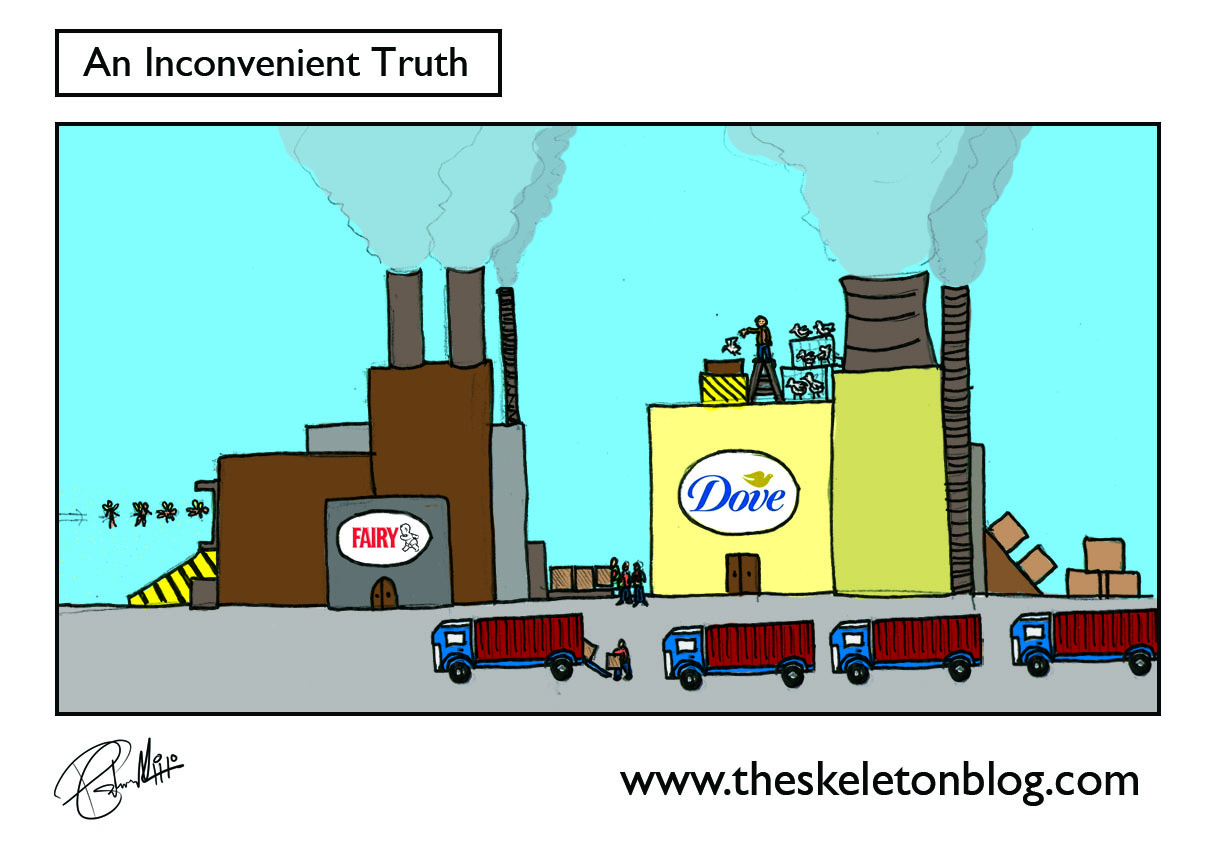 Skeleton Blog: An Inconvenient Truth
