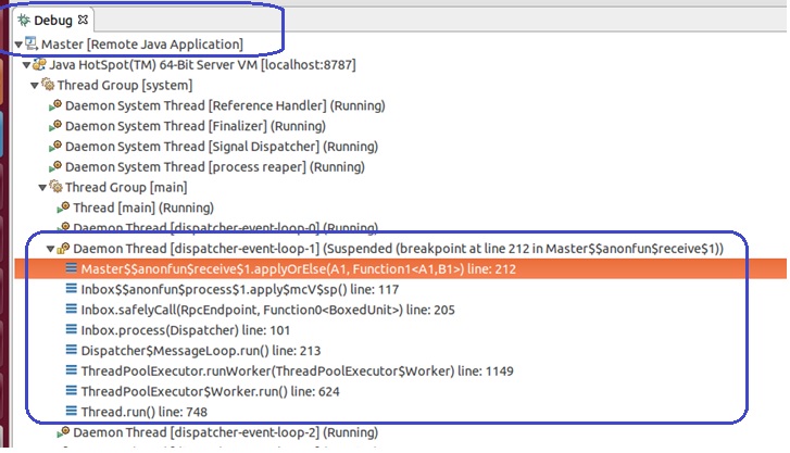 Spark Standalone Cluster Internals Spark Standalone Cluster Internals