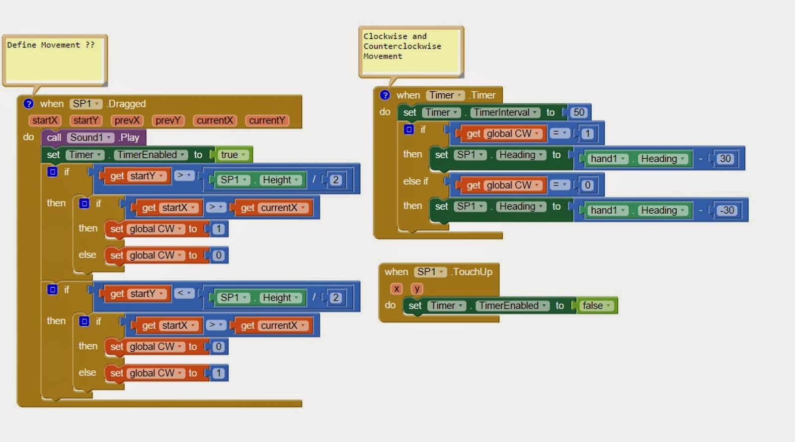 AI2 Inventor Forum News: Rotation of Image Sprite