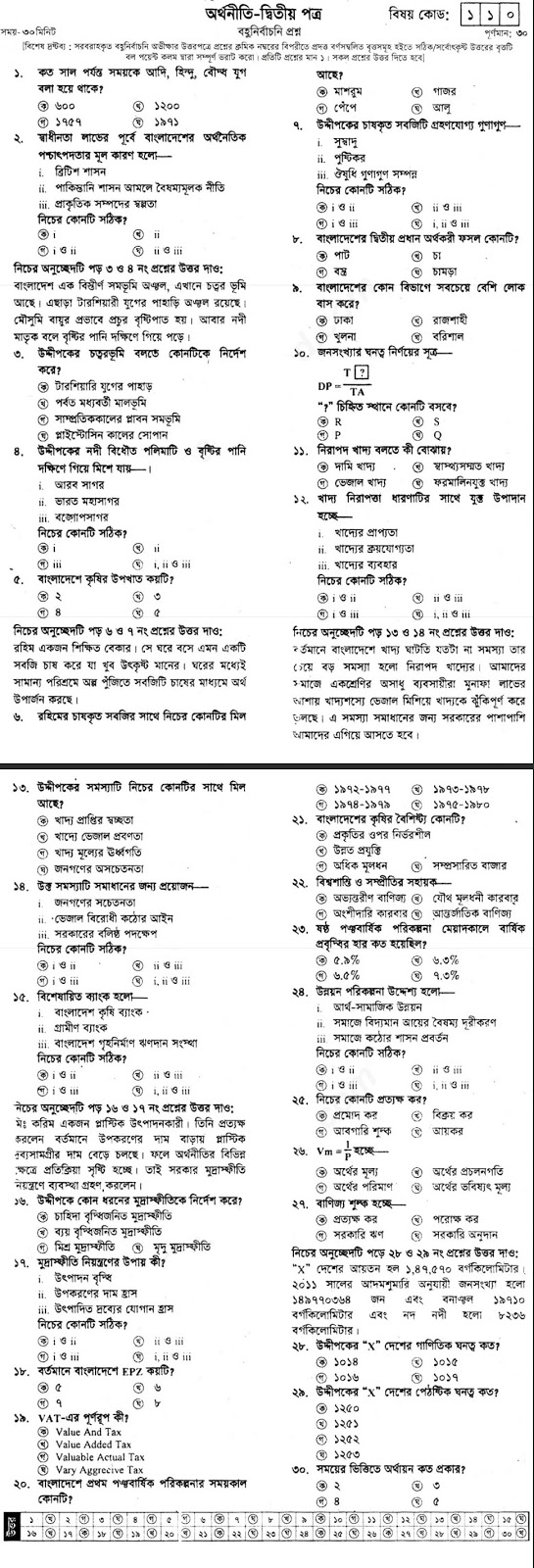 HSC Economics 2nd Paper Model Question - 02