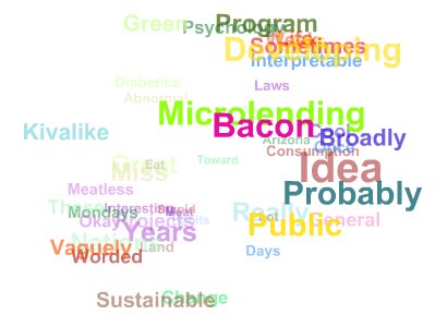 Facebook: HOW TO: Turn Your Status Updates Into a Word Cloud