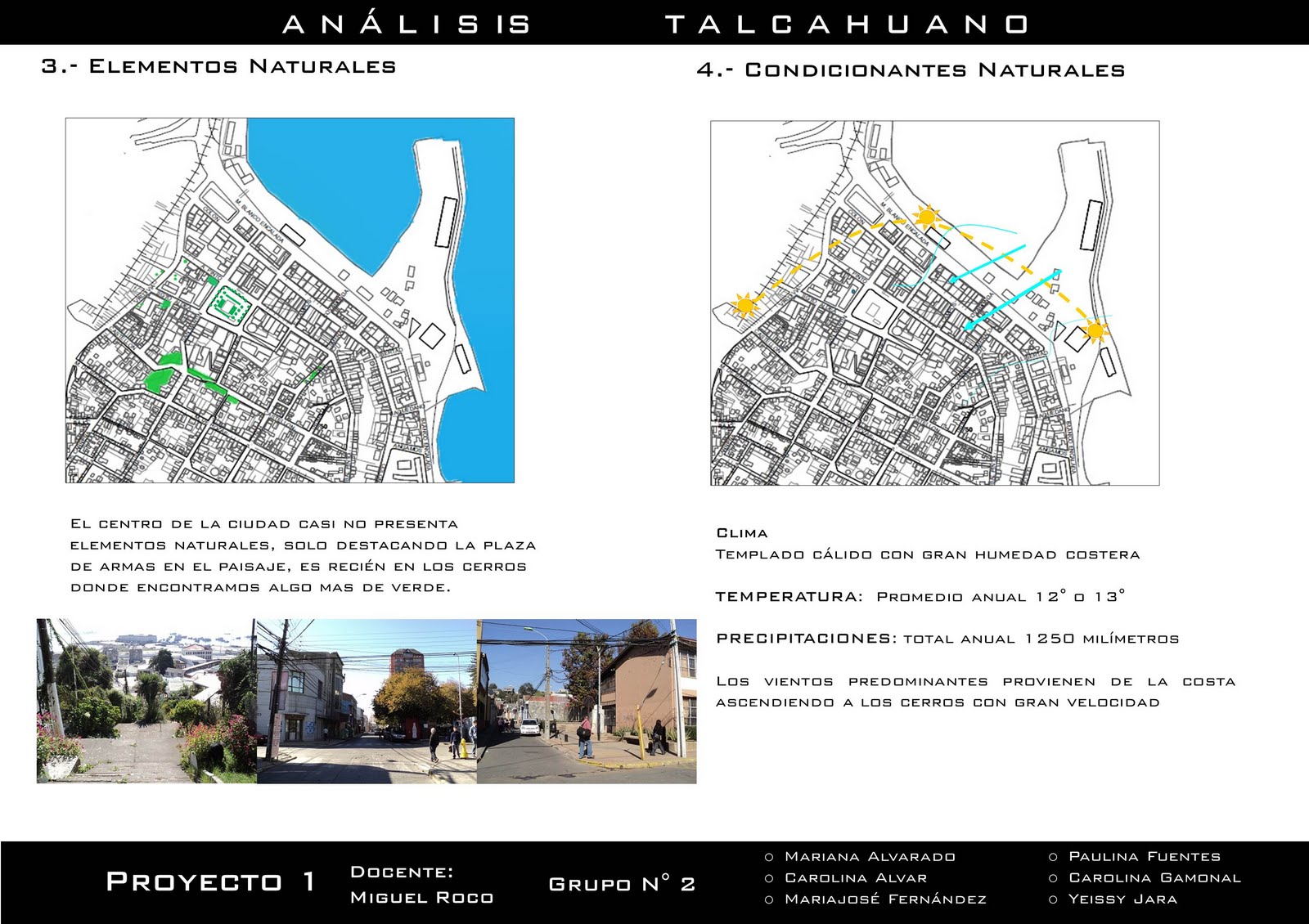 Taller....... Yeissy: Análisis Contexto Inmediato