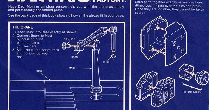 Vintage Star Wars Droid Factory Blueprints