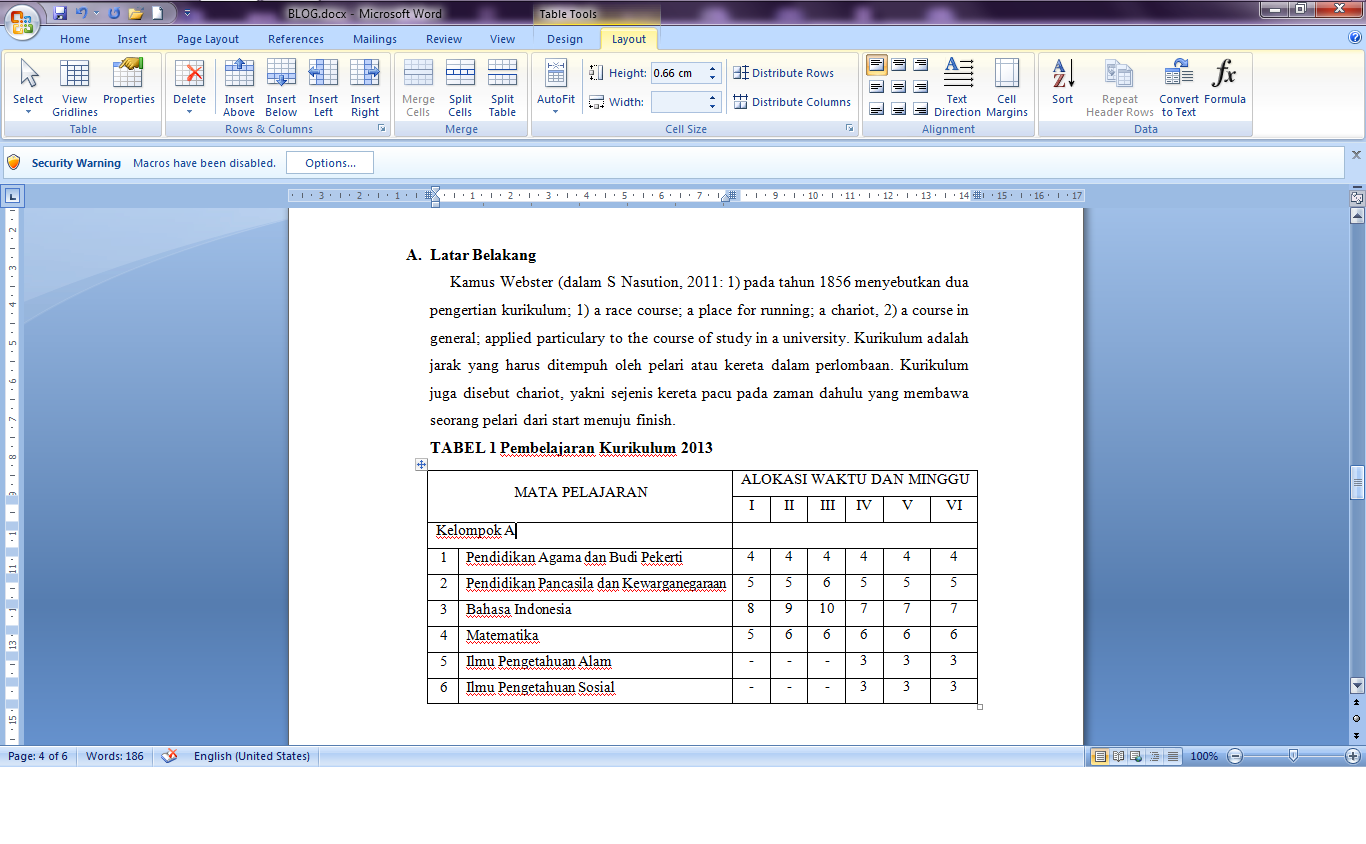 CARA MEMBUAT DAFTAR TABEL