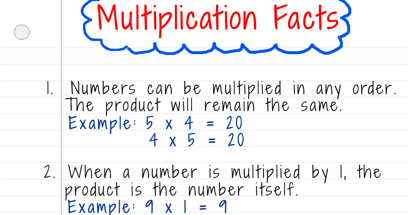 Elementary Studies: Multiplication Facts