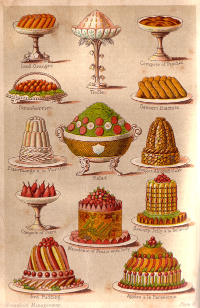 Pearls and Bonnets: Regency Food