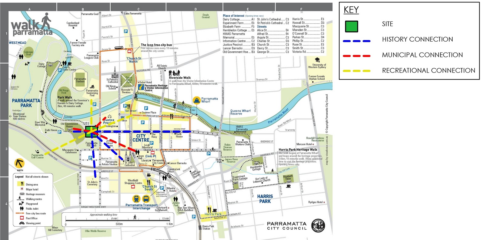 Unified Capital: Siting & Strategy