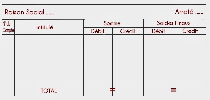 CH6: La Balance ~ TechCompta