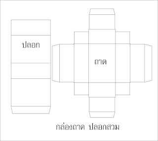 ทำกล่อง กล่องกระดาษ ร้านกล่อง ผลิตกล่อง หมวกกระดาษ รับสกรีน : แบบกล่อง ...
