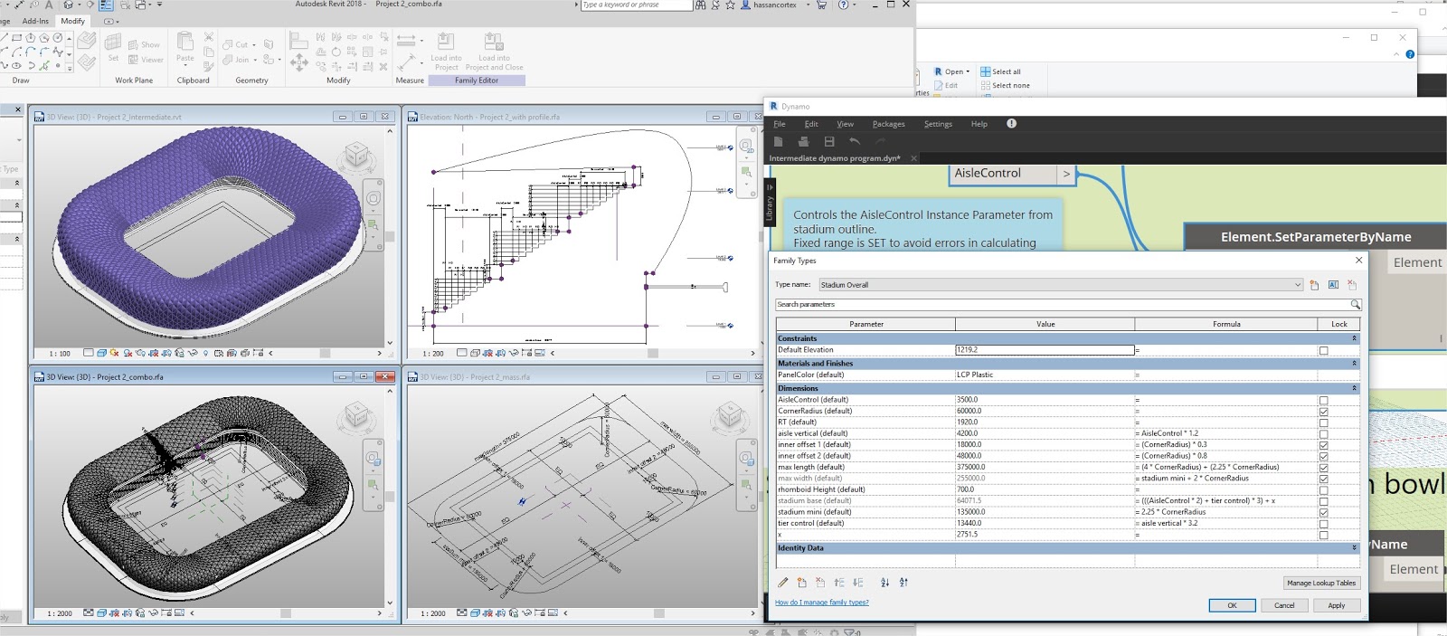 Dynamo Programming Process