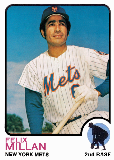 1973 Topps Baseball Card Update Series: 1973 New York Mets 82-79 - 1st ...