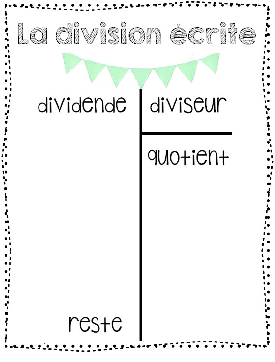La classe de Laura: La division écrite | Division écrite, Division cm1 ...