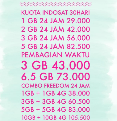 Cara Menggunakan Paket data Internet Malam menjadi Paket Internet Full ...