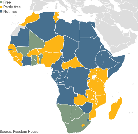 Otto's Random Thoughts: July 2016