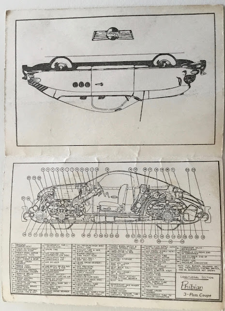 The Automobile and American Life: A Phibian 3 Passenger Coupe -- What ...