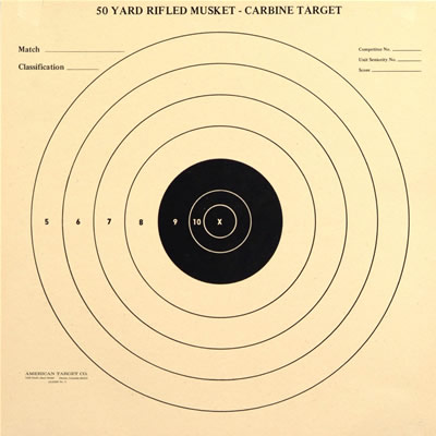 Tactical shooting: Tactical Targets