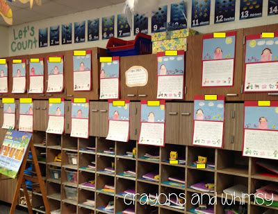 Open House Classroom Tour {Part One} - Crayons and Whimsy