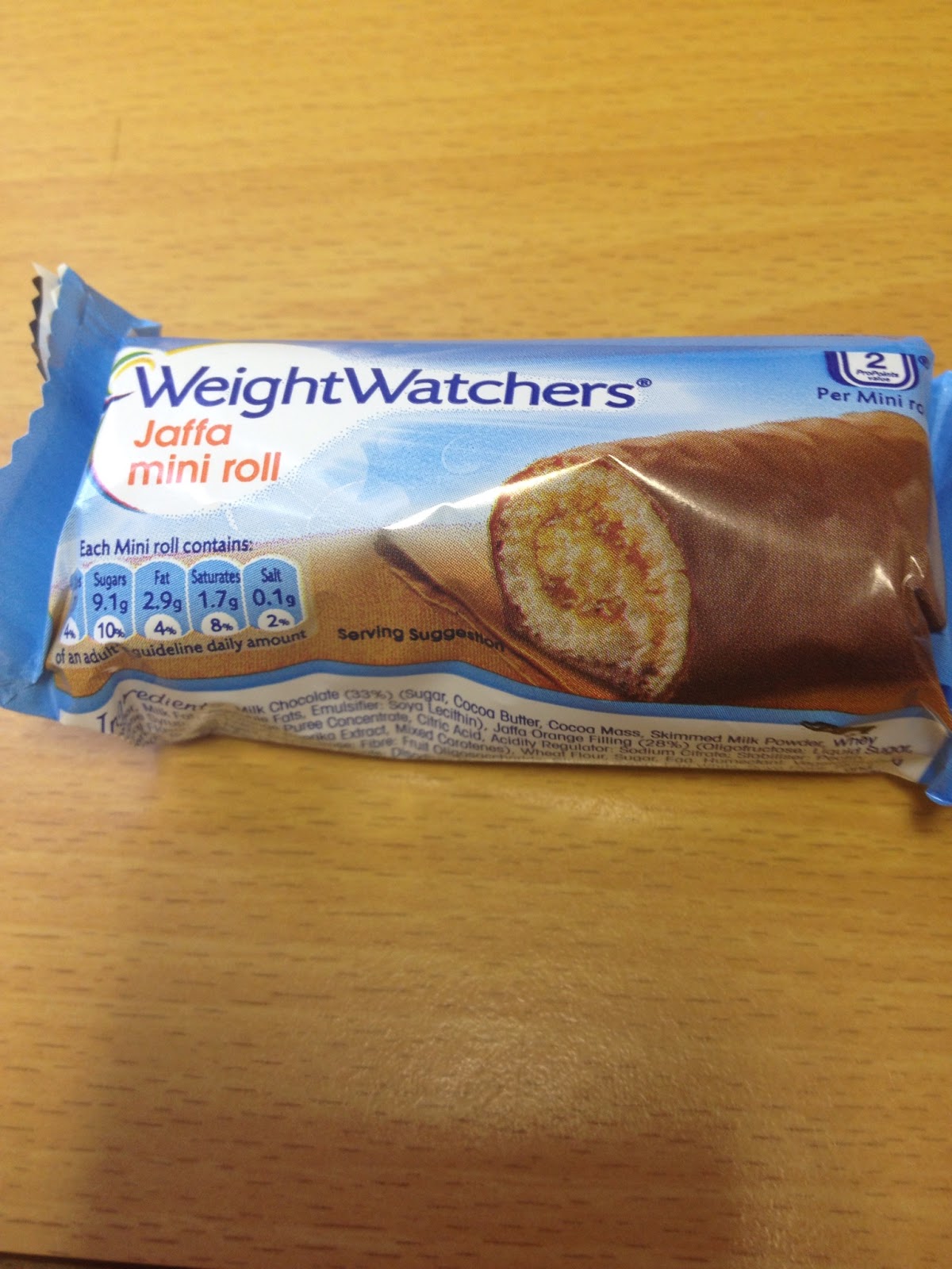 Losing Weight The Lazy Way: 2013 Monday food diary 1