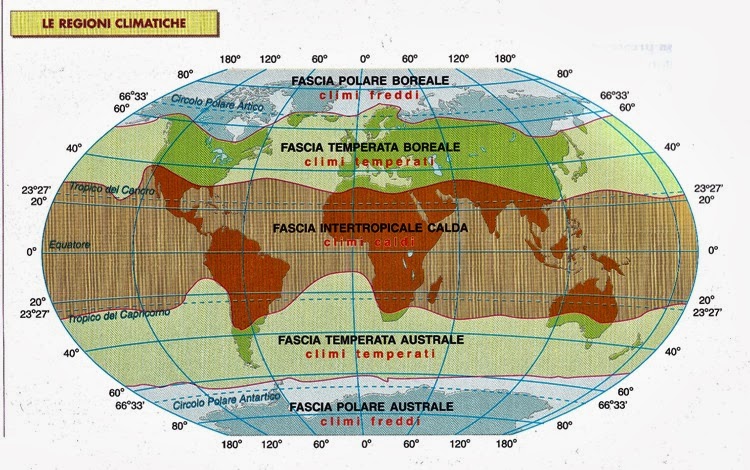 L'isola del sapere: Geografia: il clima